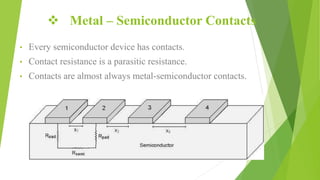 schottky barrier and contact resistance | PPTX