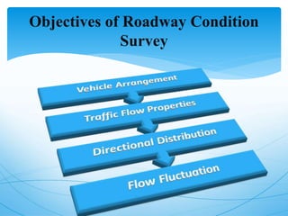 Presentation on Roadway Condition Survey | PPTX