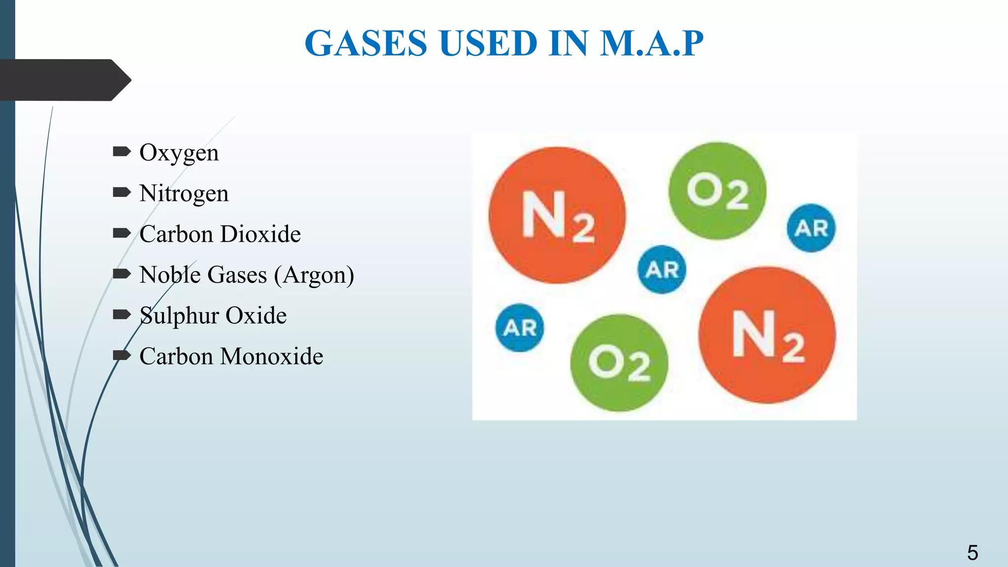 GASES USED IN MODIFIED ATMOSPHERIC PACKAGING(M.A.P.).pptx