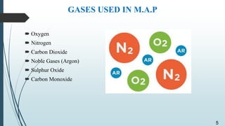 GASES USED IN MODIFIED ATMOSPHERIC PACKAGING(M.A.P.).pptx