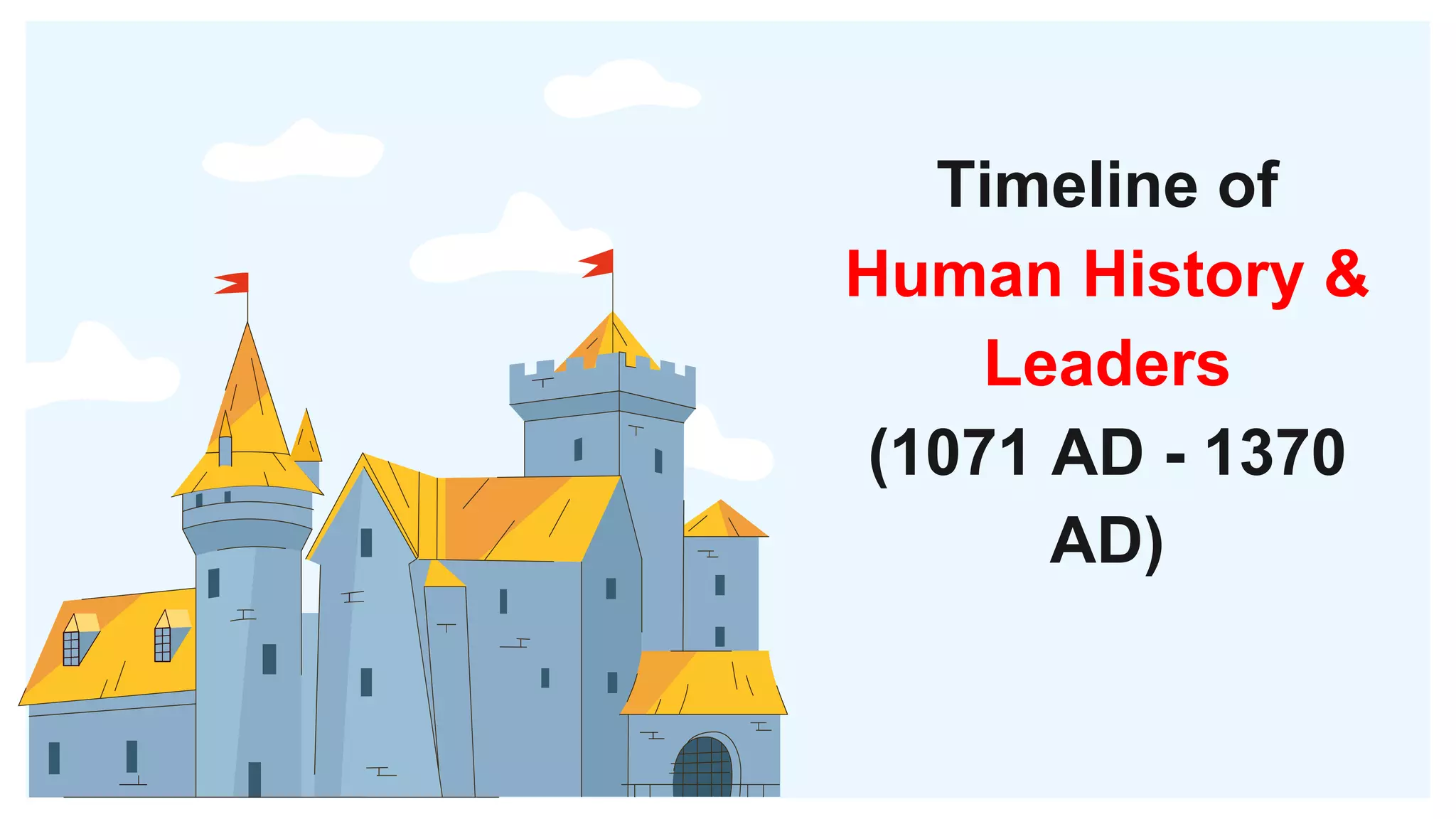 Timeline of Human History & Leaders (1071 AD - 1370 AD) | PPT