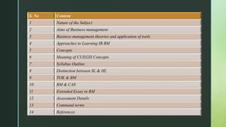 group-3-–-business-management_orientation-ppt.pptx