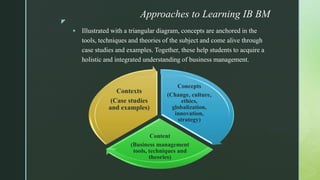 group-3-–-business-management_orientation-ppt.pptx
