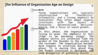 Group-3-Contingency-Factors-in-Organization-Design.pptx