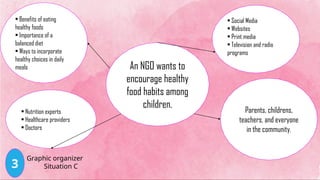 Group-3-DIASS-GRAPHIC-ORGANIZER.pptx SHS | PPT