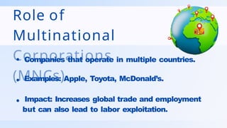 Group-3-Global-Economy.pptxxxxxxxxxxxxxx | PPTX