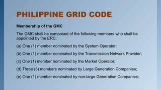 GROUP-3-GRID-CODE-AND-DISTRIBUTION-CODE.pptx