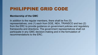 GROUP-3-GRID-CODE-AND-DISTRIBUTION-CODE.pptx