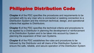 GROUP-3-GRID-CODE-AND-DISTRIBUTION-CODE.pptx