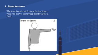 HAND-SIGNAL-AND-POSITION-OF-VOLLEYBALL.pptx