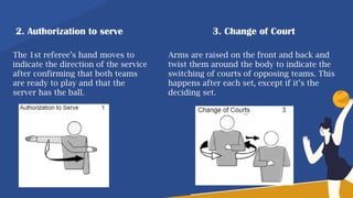 HAND-SIGNAL-AND-POSITION-OF-VOLLEYBALL.pptx
