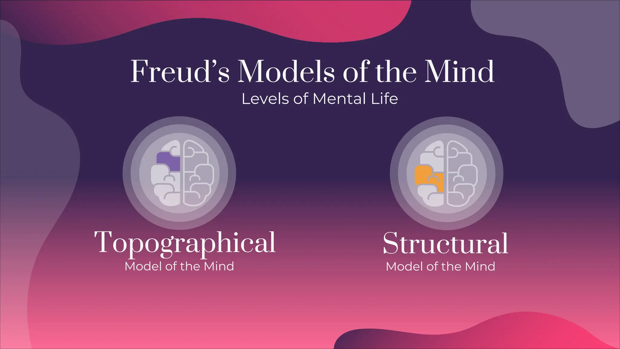 GROUP-3-PPT-Freudian-Revolution.pdf