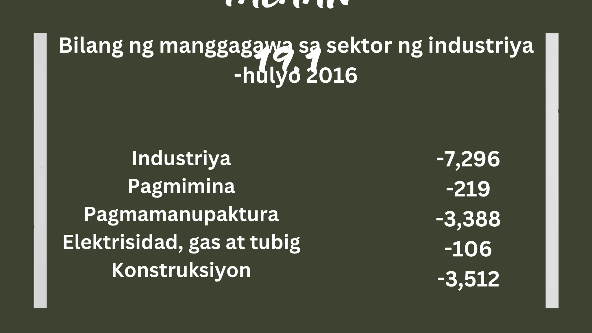 Sektor ng Industriya-Ekonomiks 9-PILIPINAS | PPTX