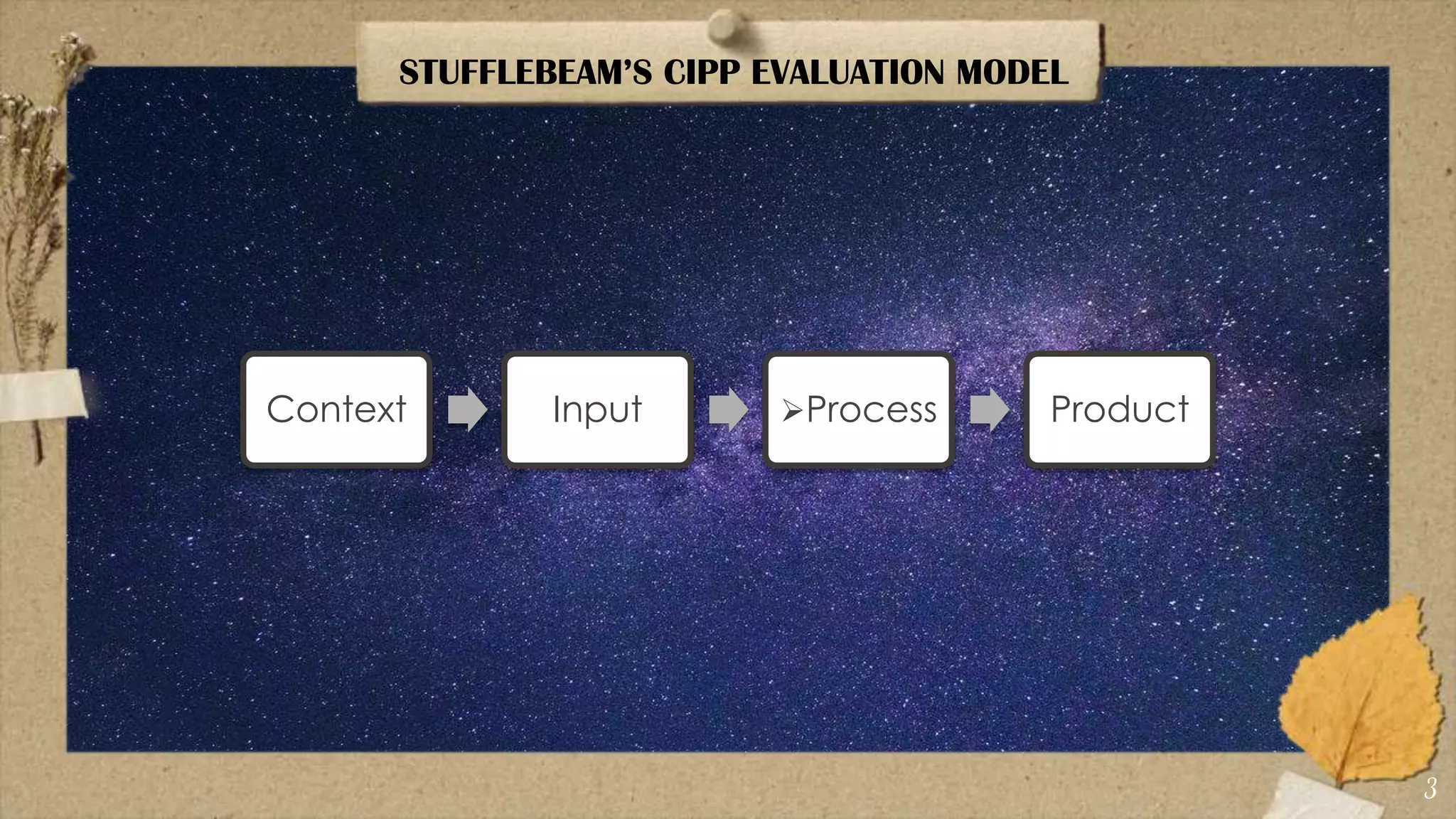 Stufflebeam's CIPP Model | PPTX