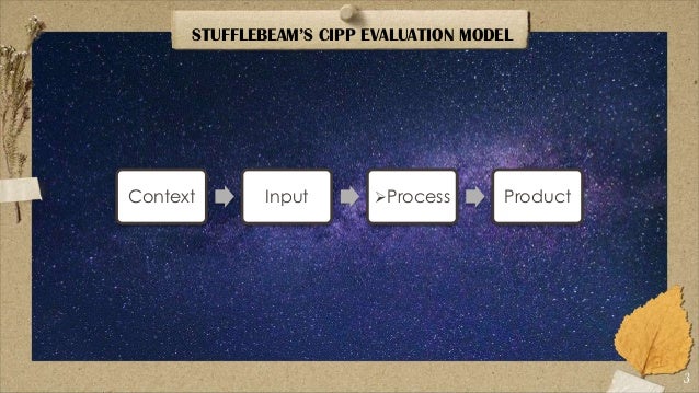 Stufflebeam's CIPP Model
