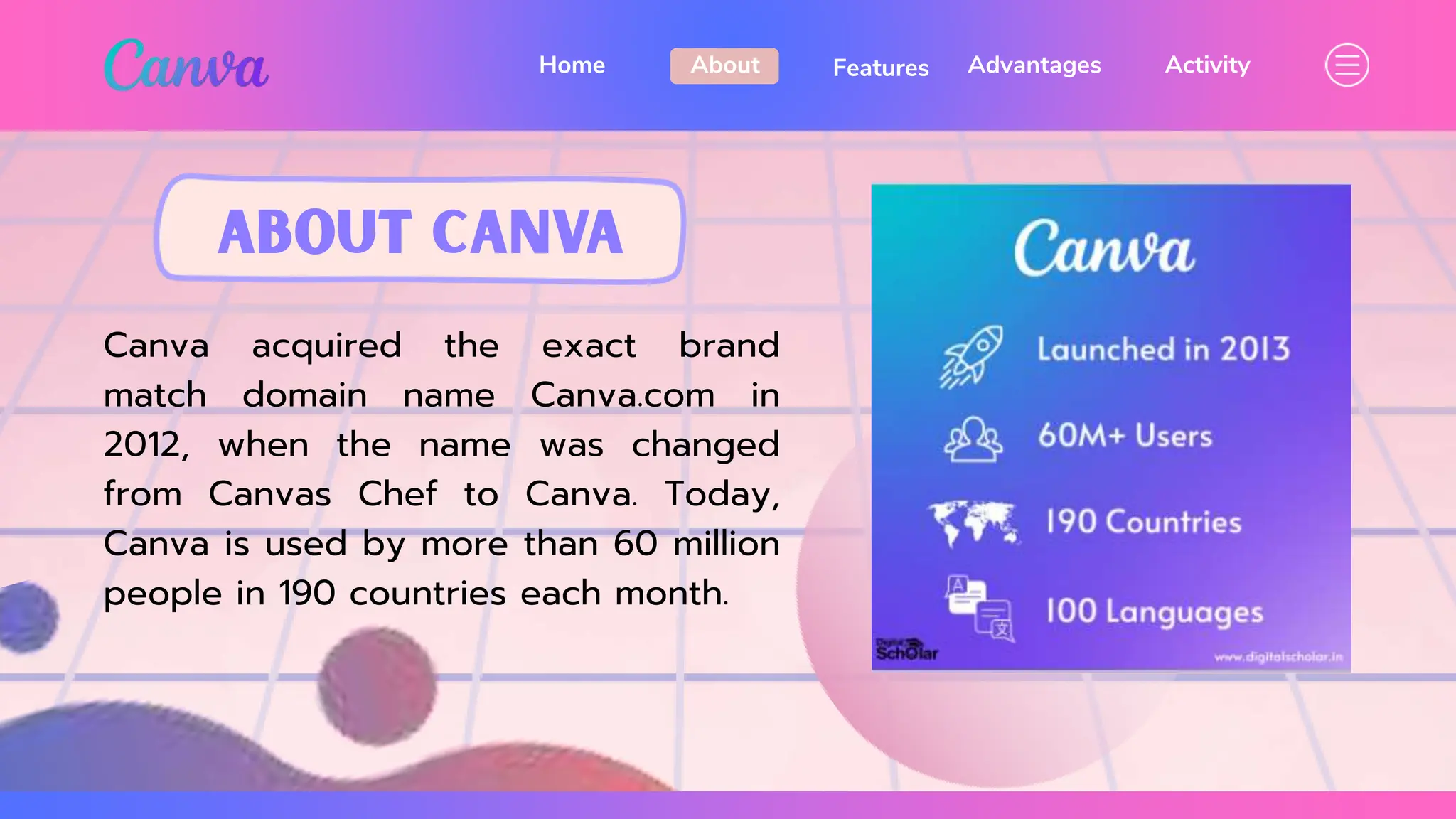 Group-3-TLE all about canva and it's features | PPTX