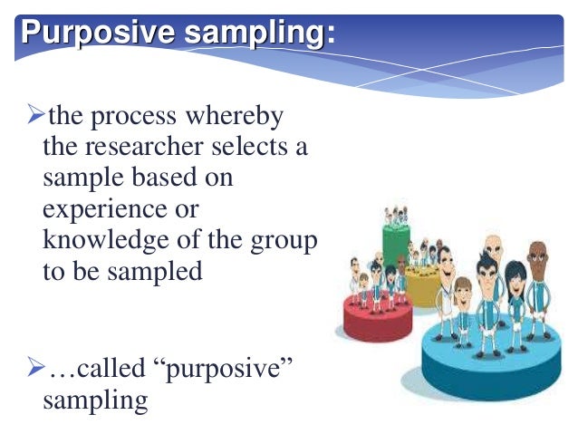census, sampling survey, sampling design and types of sample design
