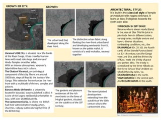 Varanasi_Architectural evolution of places of worship.pptx