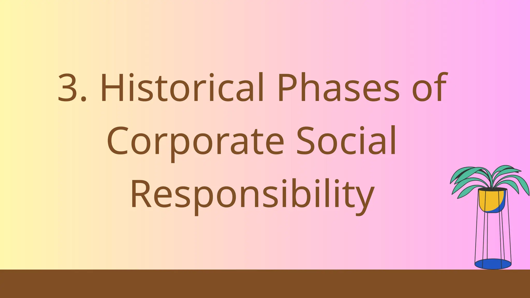 Ethics and corporate social responsibility | PPTX