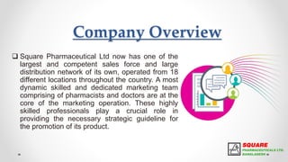 Group -3 (Square Pharmaceuticals Ltd).pptx