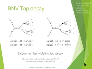 Presentation on Top Quark Physics in High Energy Physics.pdf