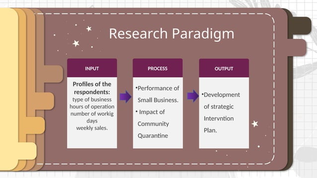 Group-4.pptx, group 4 power point presentation | PPT