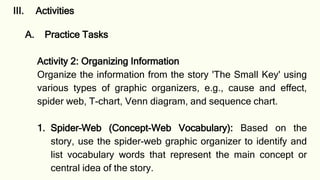 A Activity 5: Activity Sheet on PROF ED 9 | PPT