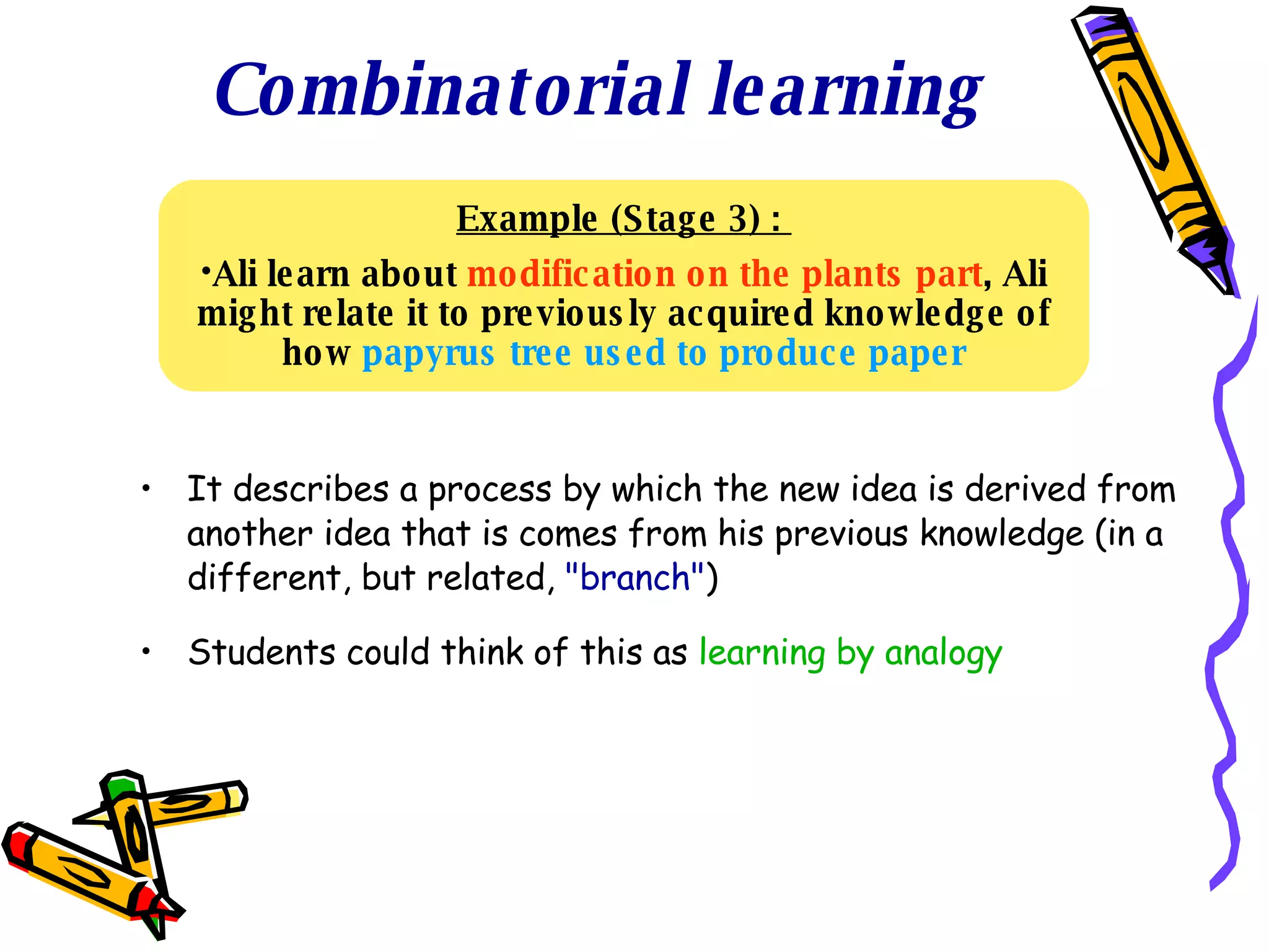 Learning Theory by Ausubel | PPT