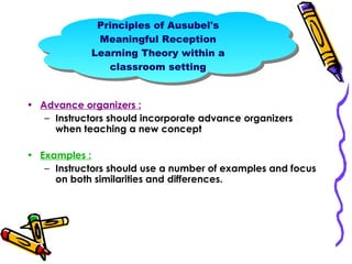 Learning Theory by Ausubel | PPT