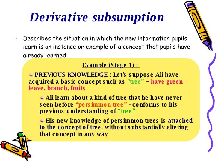 Learning Theory by Ausubel