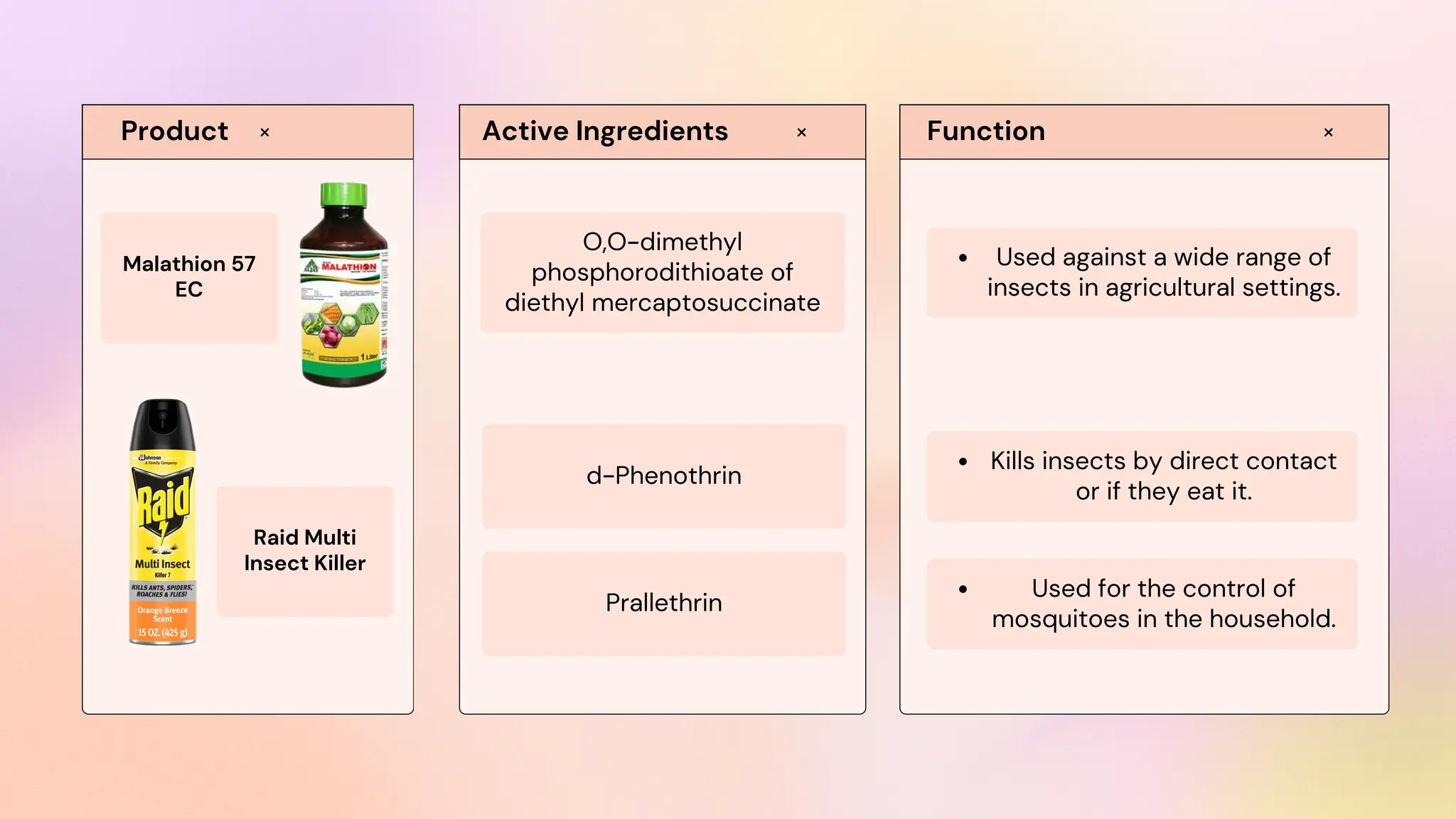 GROUP-4-CONCHEM-INSECTICIDES.KEMELANG.pdf
