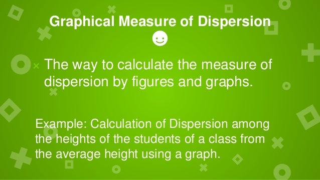 Measure of Dispersion in statistics