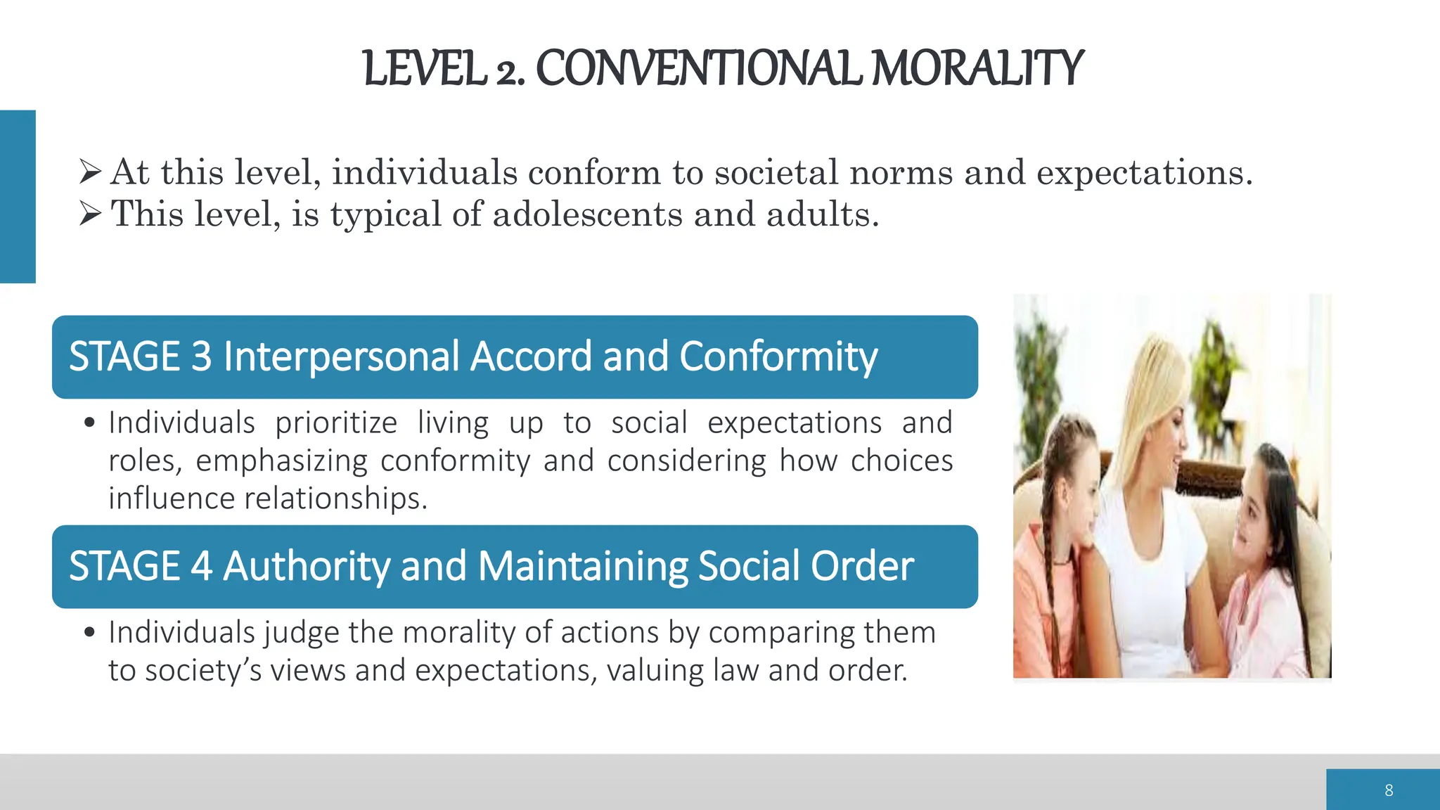 KOHLBERG THEORY-ETHICS-MODULE-4-PPT-.pptx