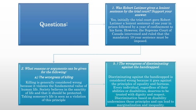 KOHLBERG THEORY-ETHICS-MODULE-4-PPT-.pptx