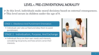 KOHLBERG THEORY-ETHICS-MODULE-4-PPT-.pptx