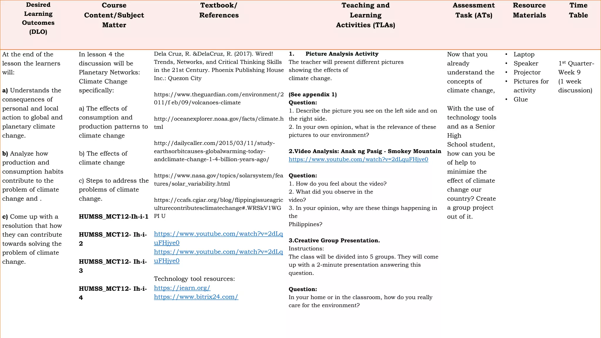 Trends Networks and Critical Thinking in the 21st Century (Planetary ...