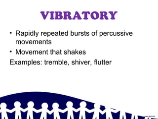 First Quarter_Group-4-Qualities-of-Movement.ppt