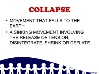 First Quarter_Group-4-Qualities-of-Movement.ppt