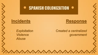 GROUP-4-SCSC14N (1).pptx