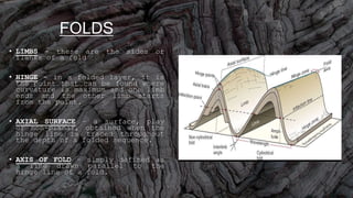 group-4-structural.pptx