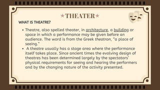 GROUP-4-Theatre-PRESENTATION.pptx.pdf