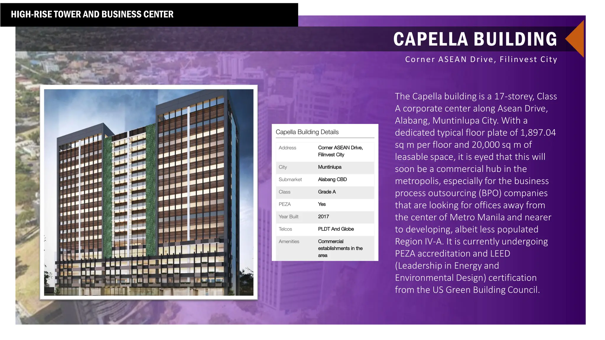 DORMITORY-CASE-STUDY-OF-MUNTINLUPA_ARC414_E4R.pdf