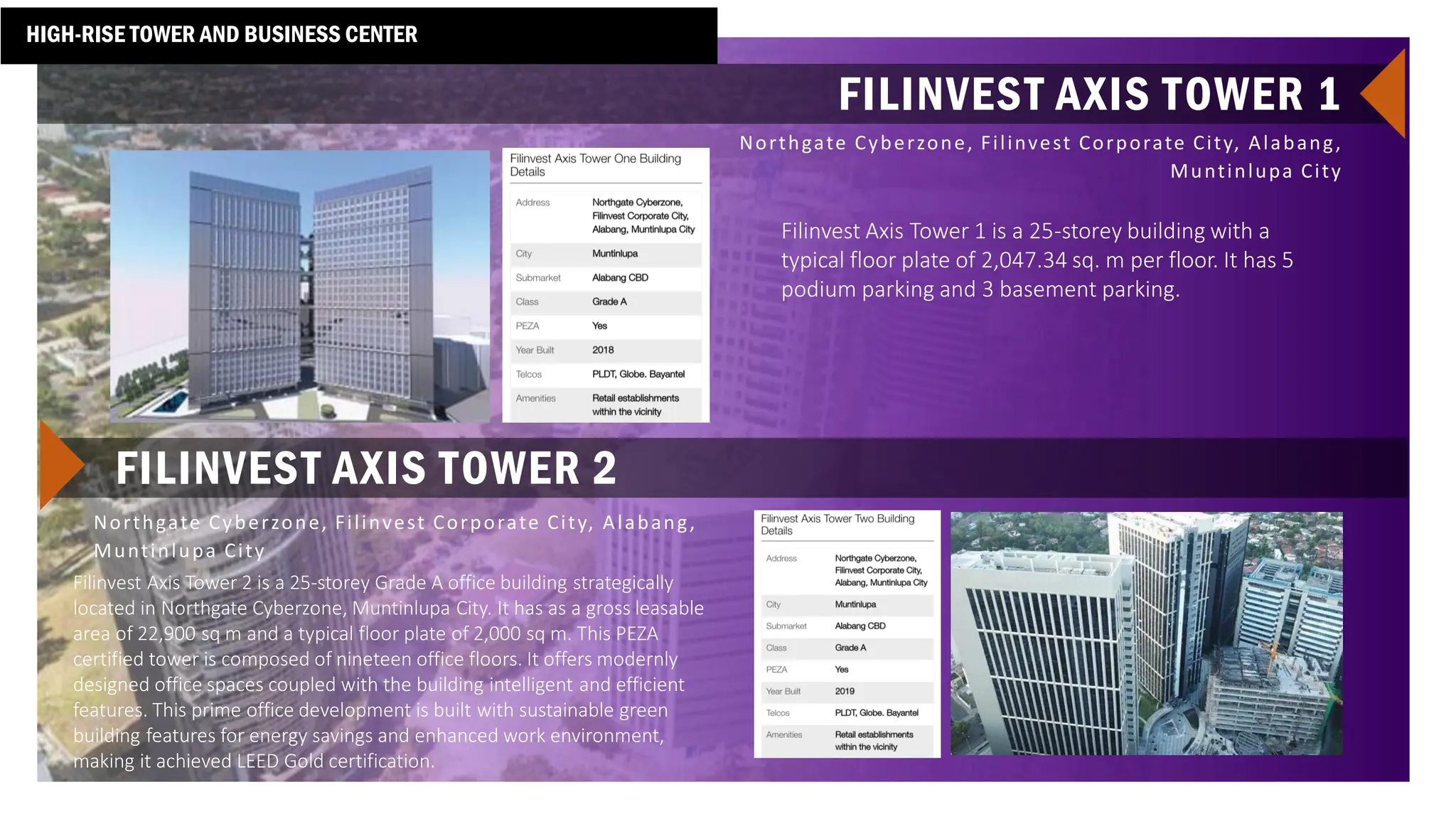 DORMITORY-CASE-STUDY-OF-MUNTINLUPA_ARC414_E4R.pdf