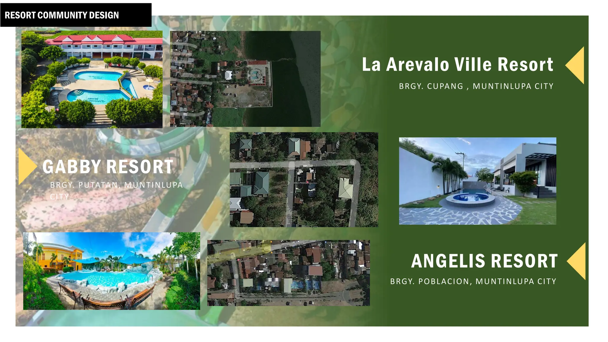 DORMITORY-CASE-STUDY-OF-MUNTINLUPA_ARC414_E4R.pdf