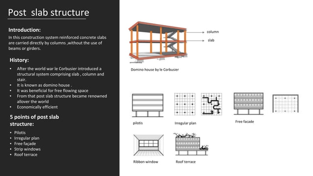 Basic Structural System | PPTX