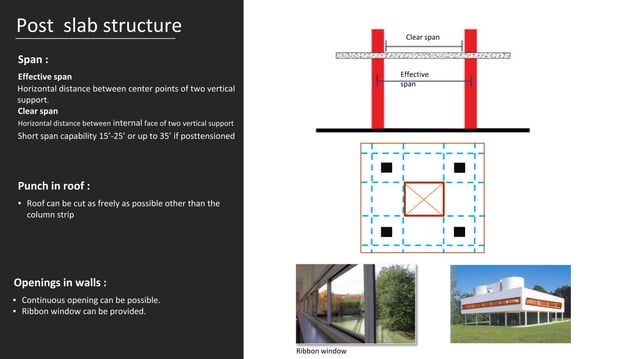 Basic Structural System | PPTX