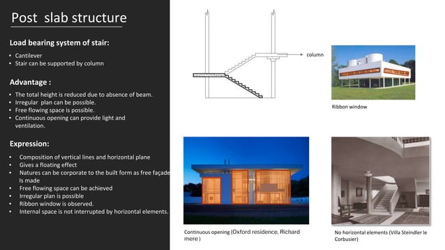 Basic Structural System | PPTX