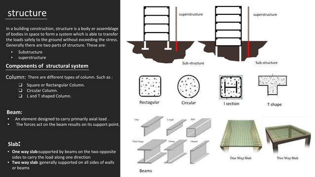 Basic Structural System | PPTX