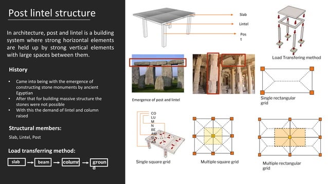 Basic Structural System | PPTX