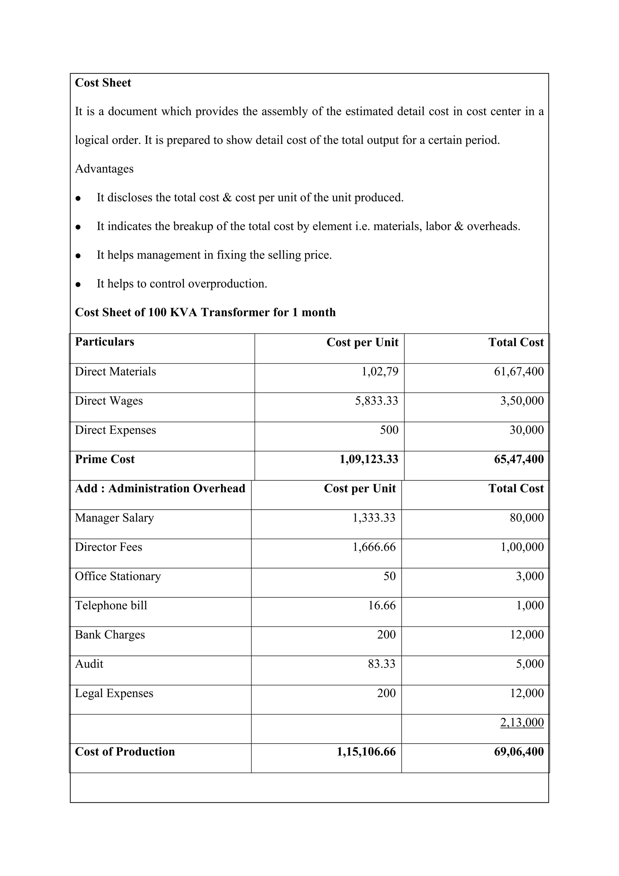 Managerial Accounting of GramTarang Transformer Report.pdf